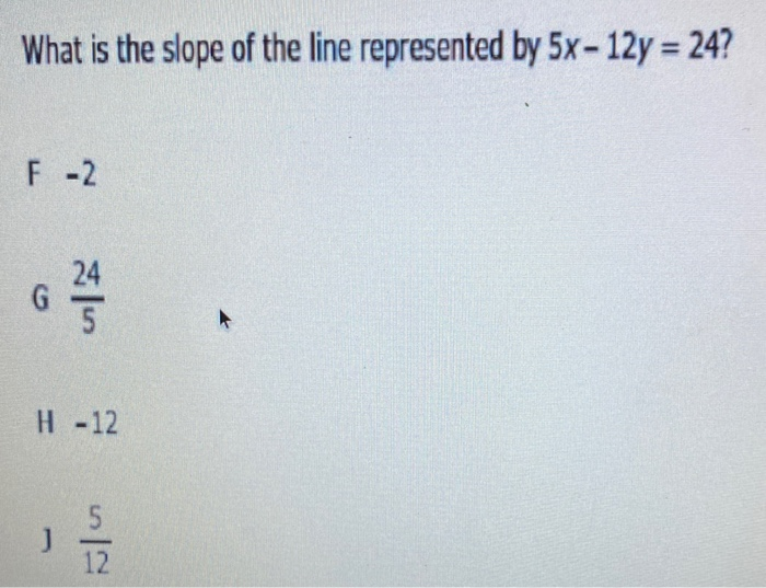 Solved What Is The Slope Of The Graph Of Y 12x 19 A 19 Chegg