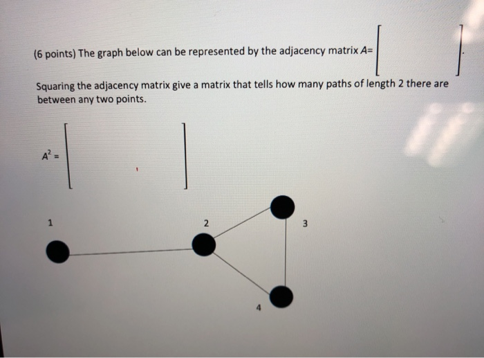 Solved (6 points) The graph below can be represented by the | Chegg.com