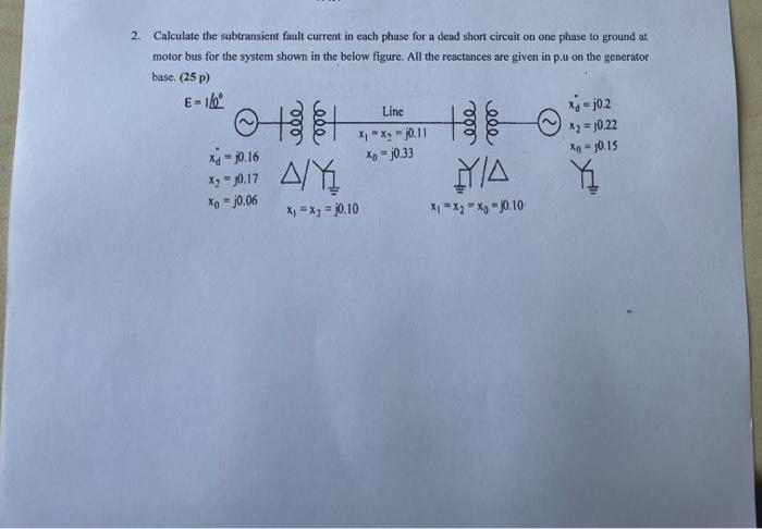 Solved 2. Calculate the subtransient fault current in each | Chegg.com