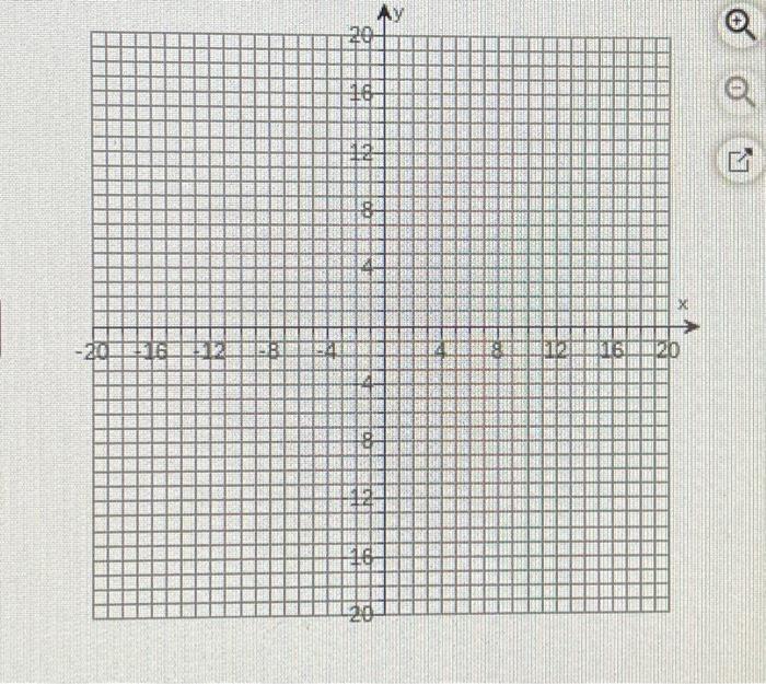Solved Graph The Given Functions F And G In The Same 1348