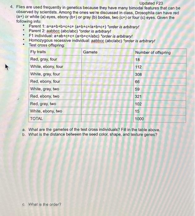 2. Construct a gene map given the following | Chegg.com
