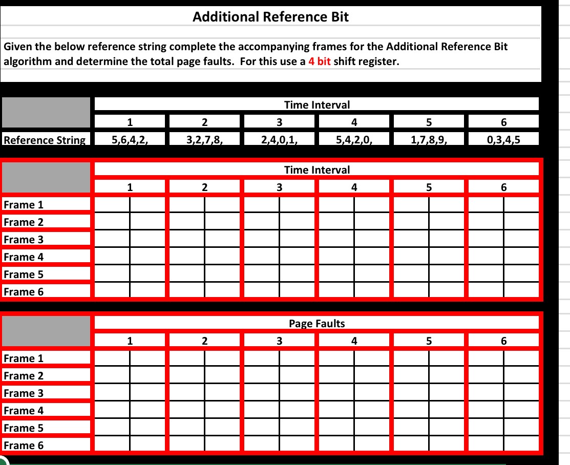 Solved Additional Reference BitGiven the below reference | Chegg.com