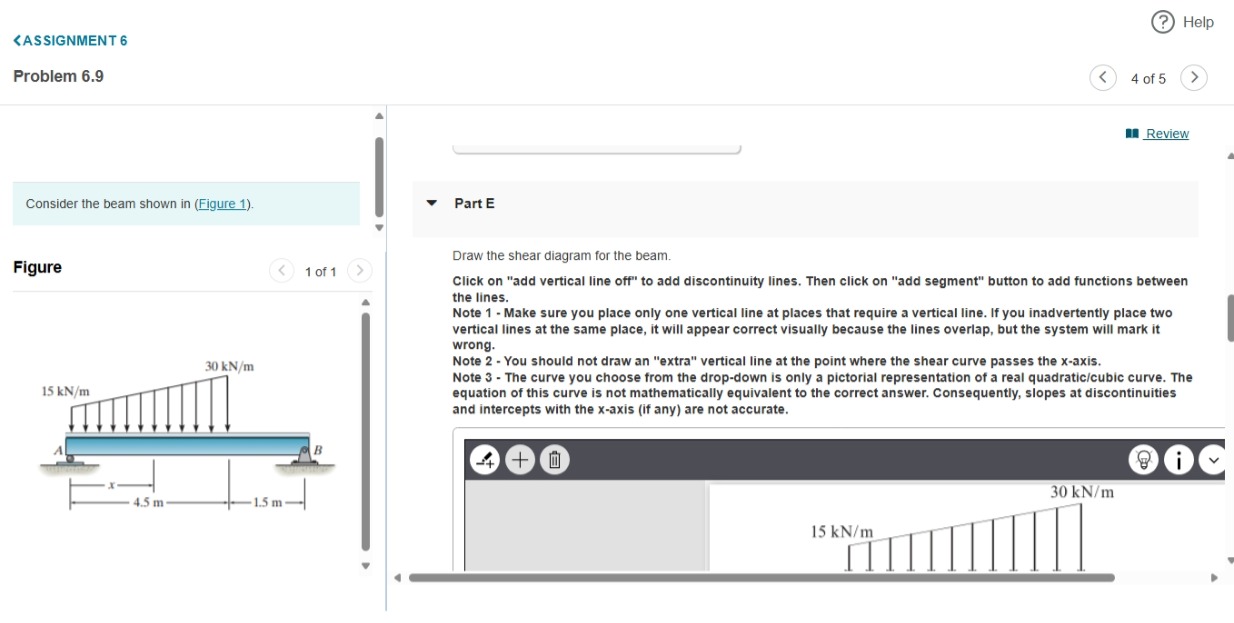 Solved Consider the beam shown in (Figure 1). ﻿Figure Part E | Chegg.com