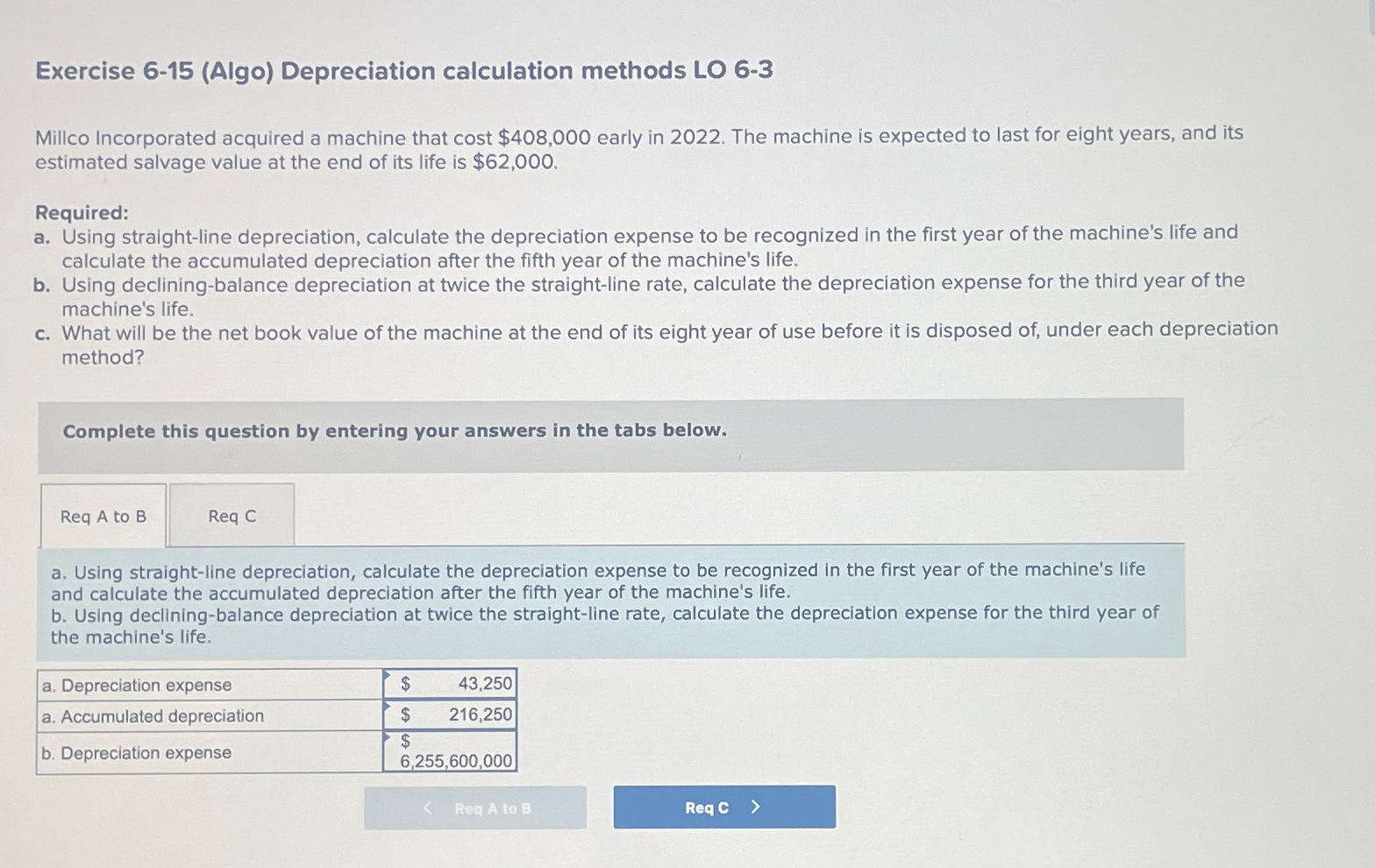 Solved Exercise 6-15 (Algo) ﻿Depreciation calculation | Chegg.com