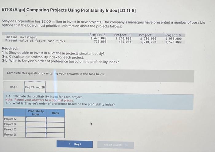 Solved E11-8 (Algo) Comparing Projects Using Profitability | Chegg.com