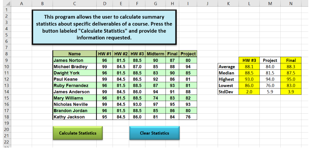 Solved Problem 1 ﻿ Open a blank Excel workbook and save it | Chegg.com