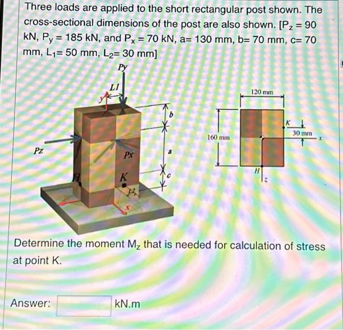 Solved Three loads are applied to the short rectangular post | Chegg.com