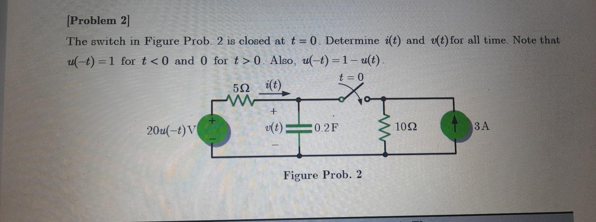 Solved Obtain the current i(t), for all values of t, in the | Chegg.com