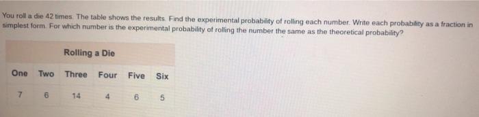 Solved You roll a die 42 times. The table shows the results. | Chegg.com