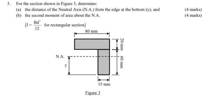 Solved For the section shown in Figure 3, determine: (a) the | Chegg.com