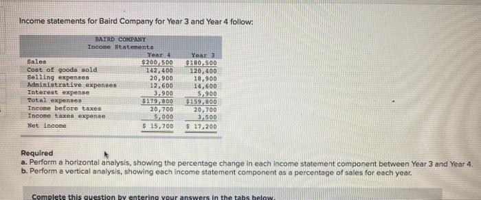 Solved Income statements for Baird Company for Year 3 and | Chegg.com