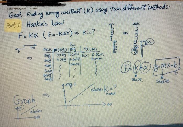 Solved please please please I need this as soon as | Chegg.com