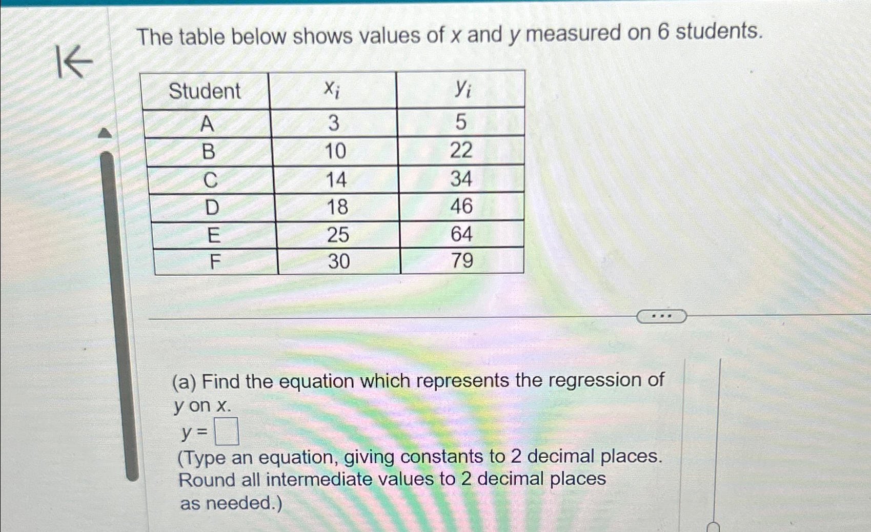 Solved The table below shows values of x ﻿and y ﻿measured on | Chegg.com