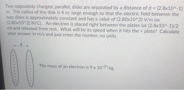 Solved Two oppositely charged, parallel, disks are separated | Chegg.com
