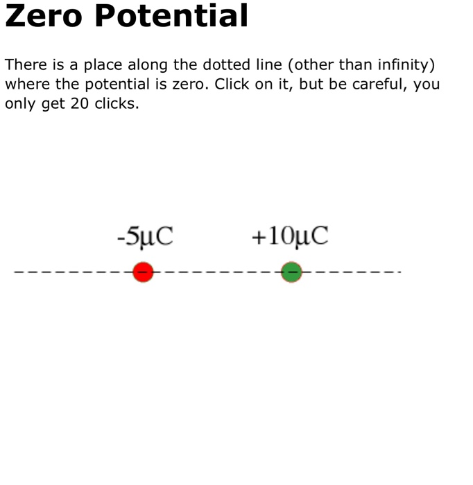 Solved Zero Potential There is a place along the dotted line | Chegg.com