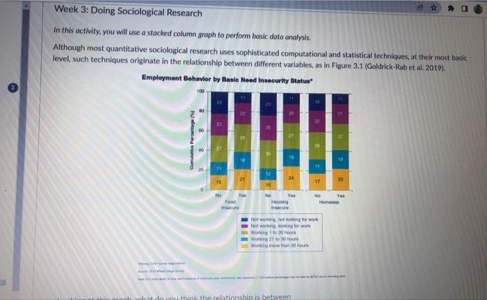 In this activity, you will use a stacked column graph | Chegg.com