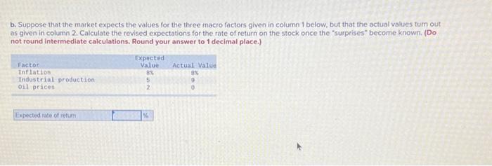 Solved Consider the following multifoctor (APT) model of | Chegg.com