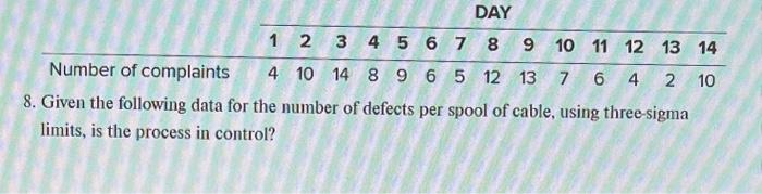 Solved 8. Given the following data for the number of defects | Chegg.com