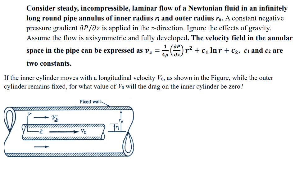 Solved Consider steady, incompressible, laminar flow of a | Chegg.com