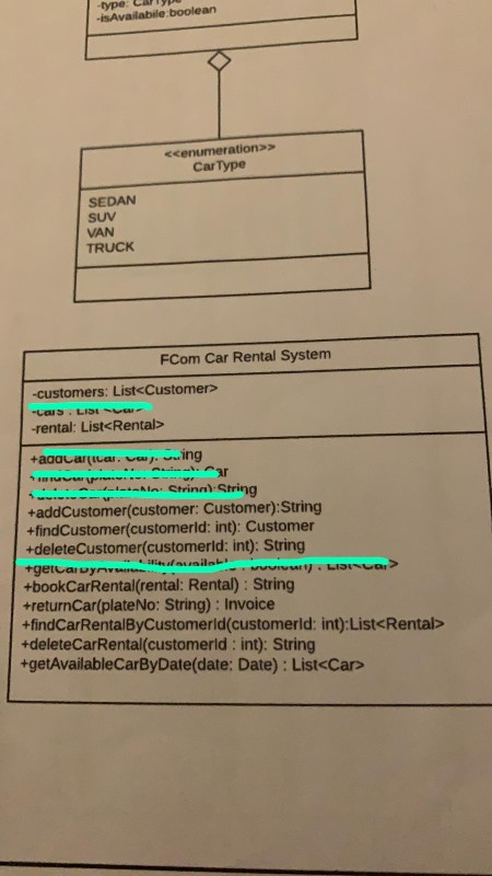 -type - Is Availabile boolean Car Type SEDAN SUV VAN | Chegg.com