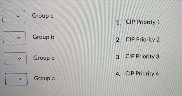 Solved Question 32 (12 points) Saved Following the CIP | Chegg.com