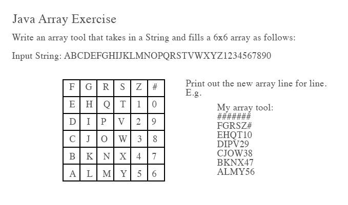 Solved Java Array Exercise Write An Array Tool That Takes In