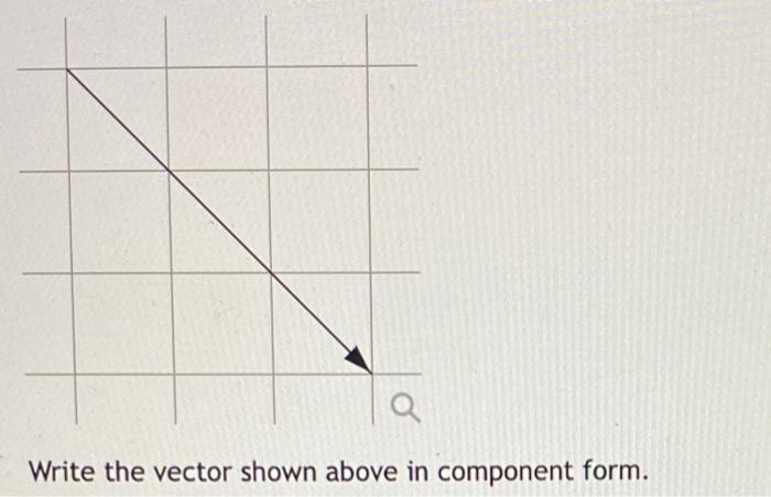 Solved Write the vector shown above in component form. | Chegg.com
