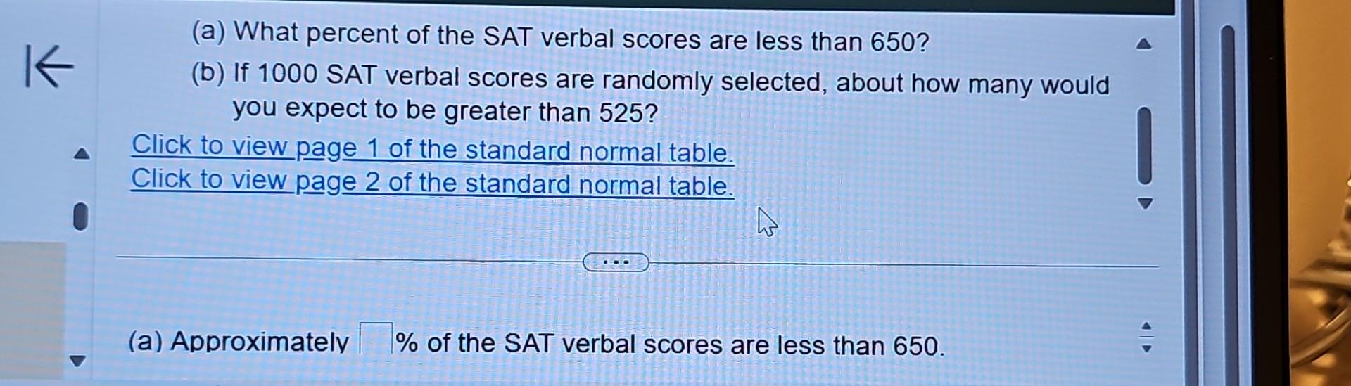 Solved Use the normal distribution of SAT critical reading | Chegg.com