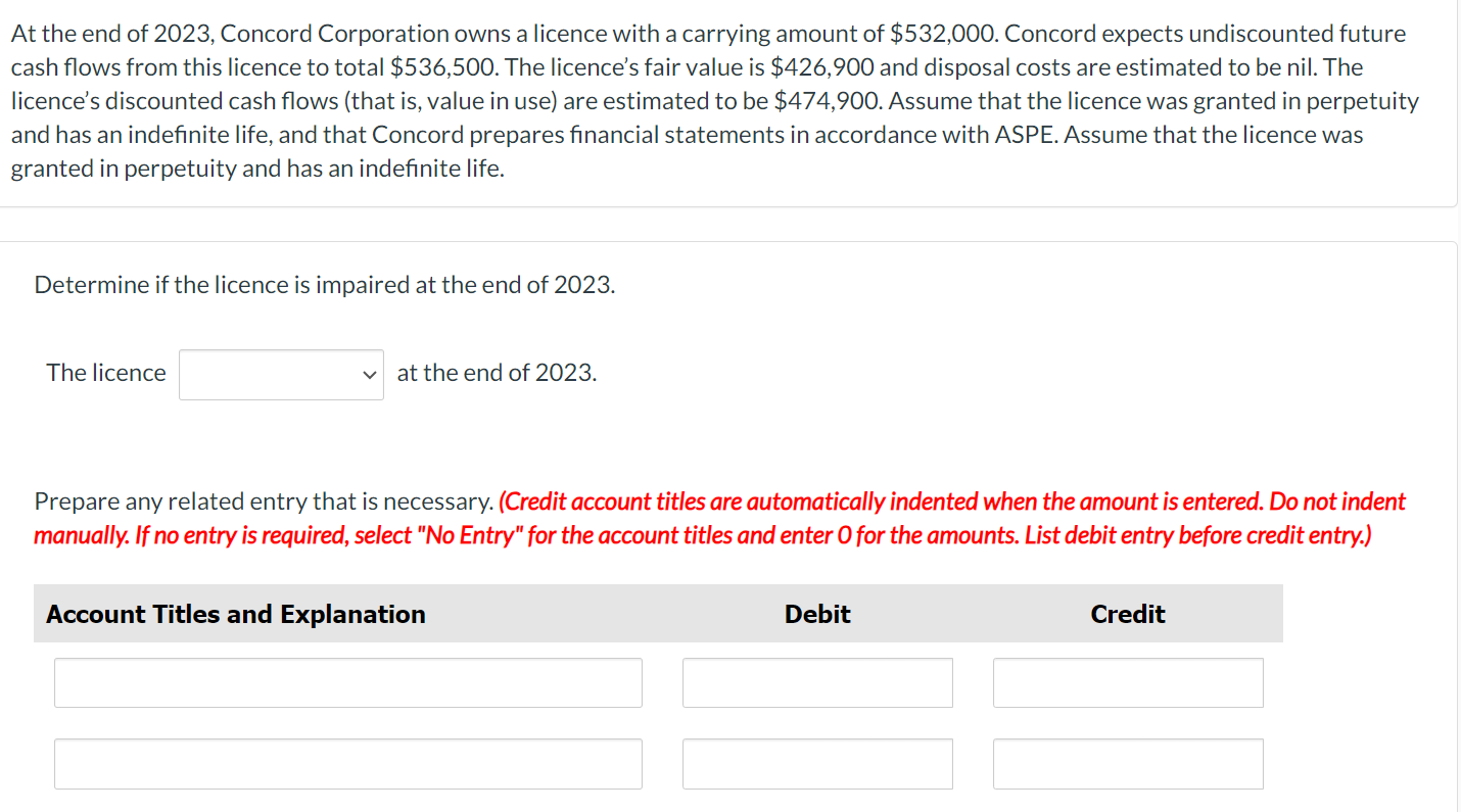 Solved Assume the recoverable amount is calculated to be | Chegg.com