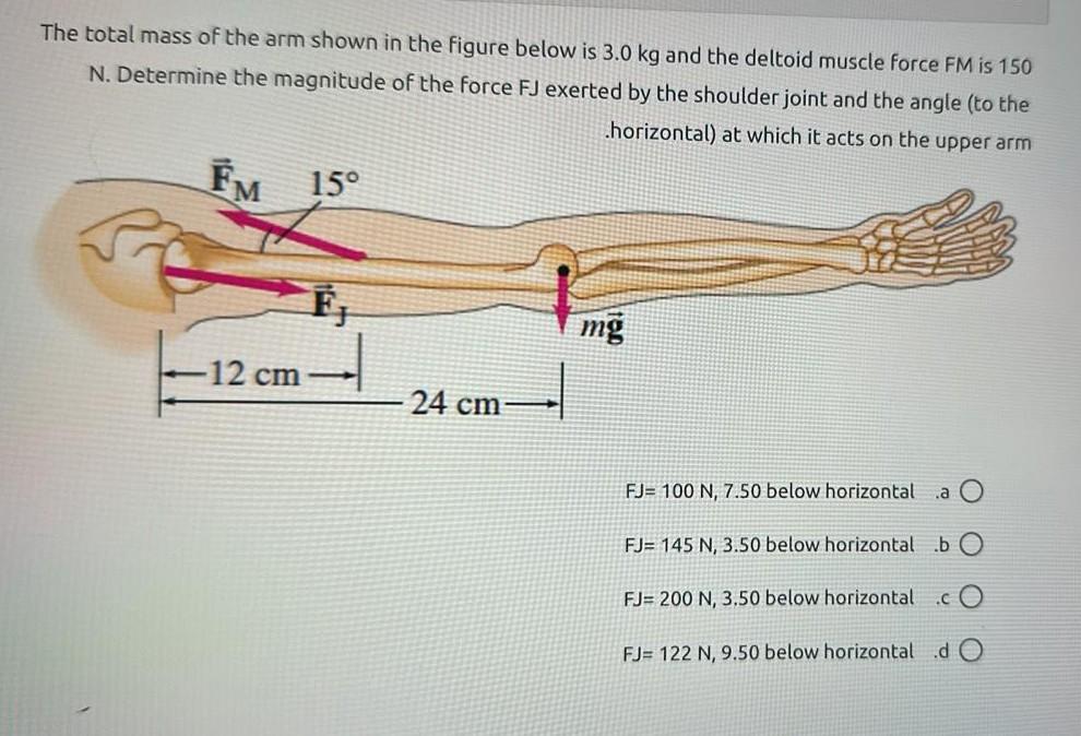 Solved The total mass of the arm shown in the figure below | Chegg.com
