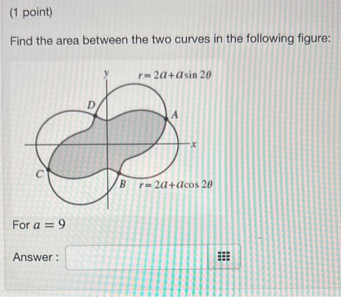 Solved Find the area between the two curves in the following | Chegg.com