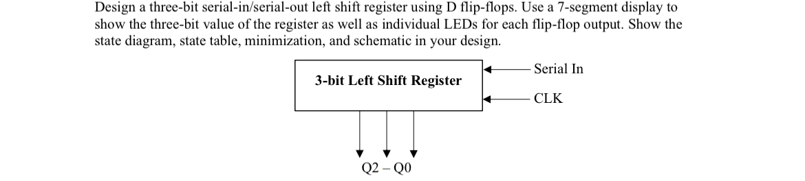 Solved Design a three-bit serial-in/serial-out left shift | Chegg.com