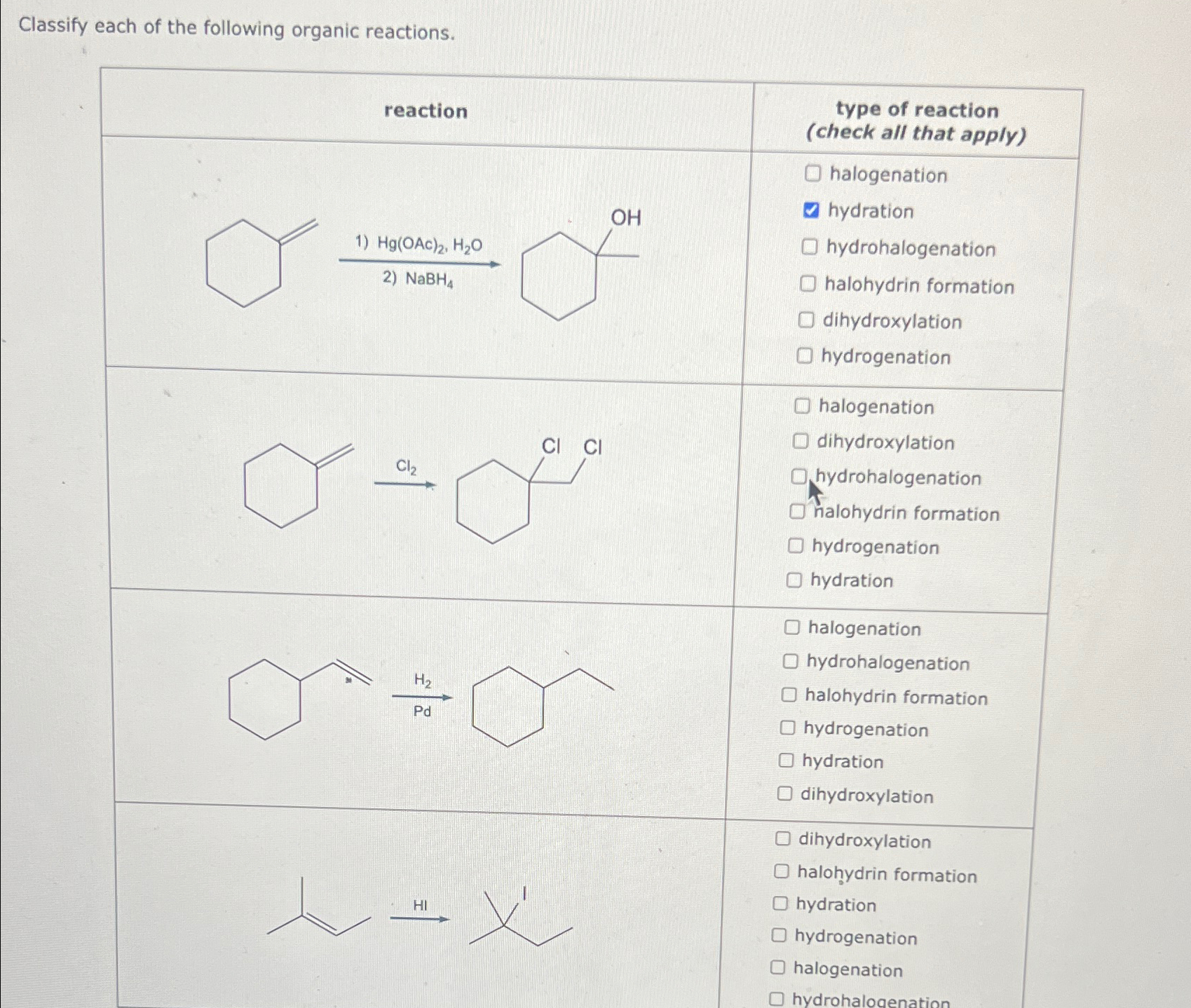 Solved Classify each of the following organic reactions. | Chegg.com