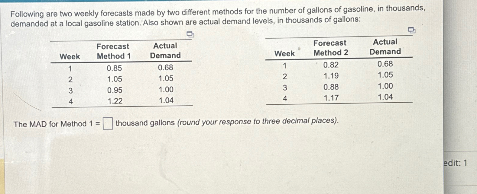 Solved Following are two weekly forecasts made by two | Chegg.com