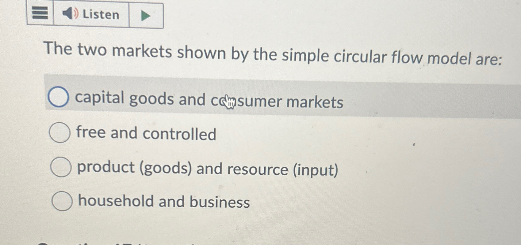 Solved The two markets shown by the simple circular flow | Chegg.com