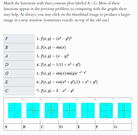 Solved Match the functions with their contour plots labeled | Chegg.com