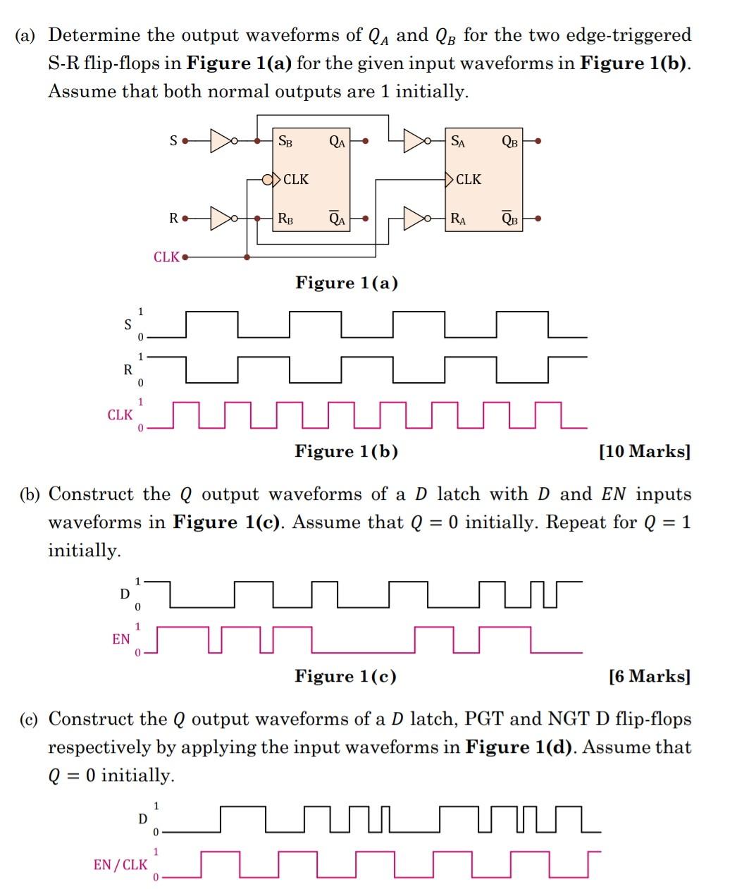 Solved A Determine The Output Waveforms Of Qa And Qb For