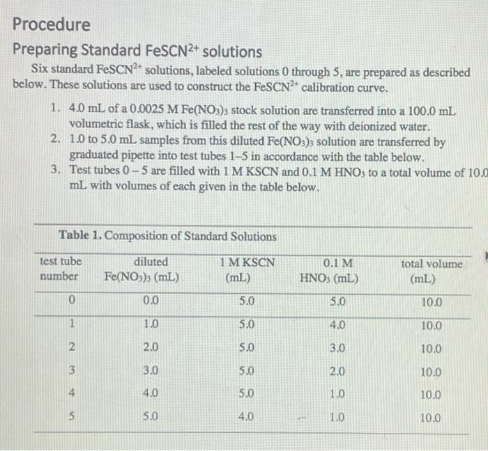 Solved Find the concentration of Fe(NO3)3 resulting from the | Chegg.com