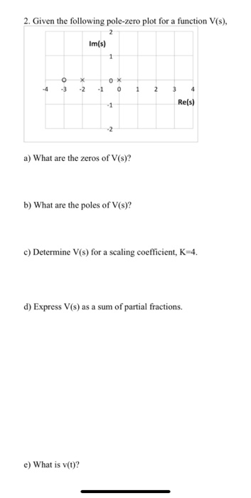 Solved 2. Given the following pole-zero plot for a function | Chegg.com