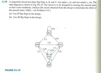 A sequential circuit has three flip-flops A. B. and | Chegg.com