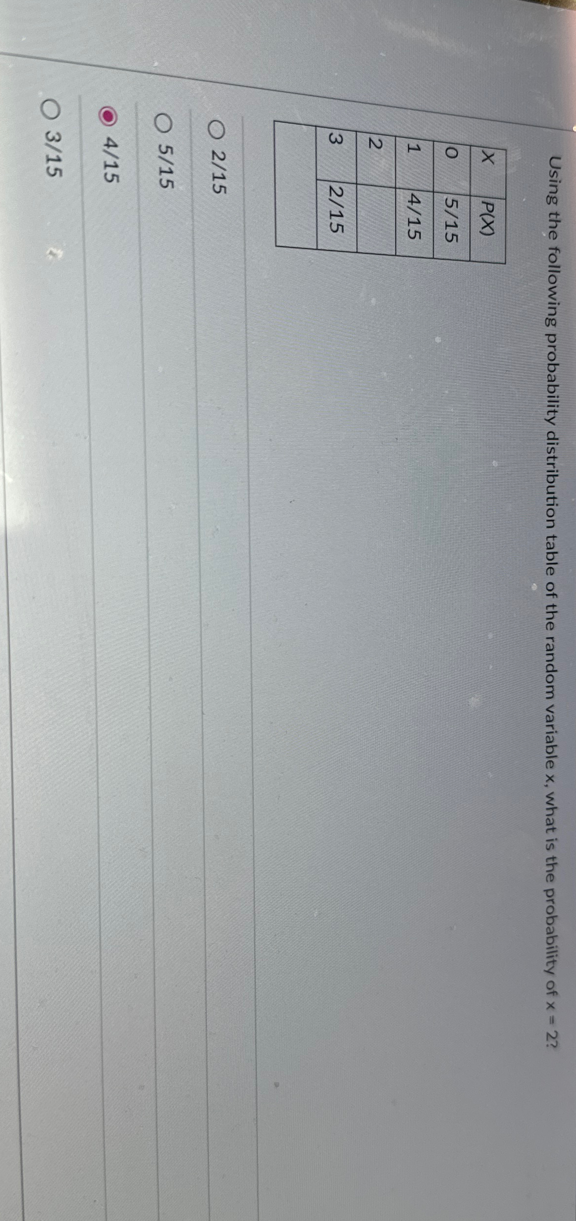 Solved Using the following probability distribution table of | Chegg.com