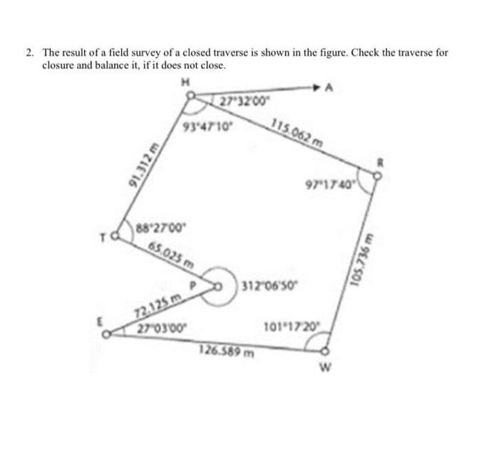 Solved 2. The result of a field survey of a closed traverse | Chegg.com