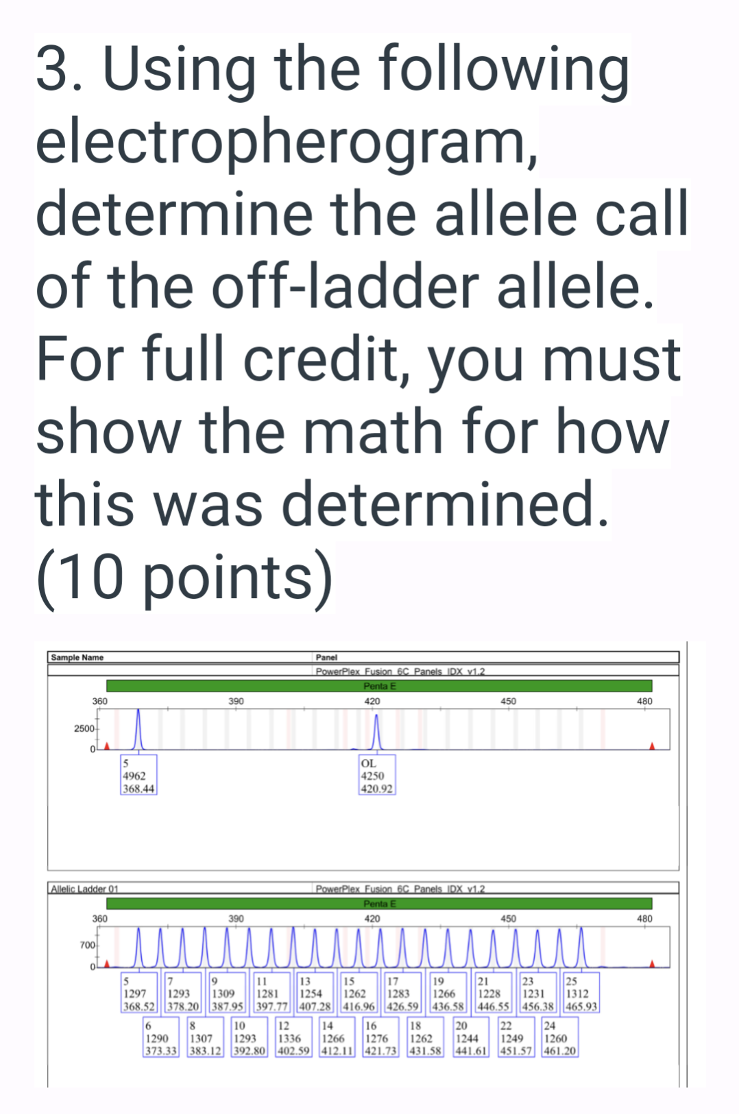 3. Using the following electropherogram, determine | Chegg.com