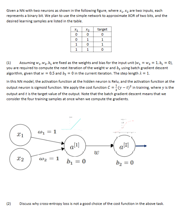 Solved Given a NN with two neurons as shown in the following | Chegg.com