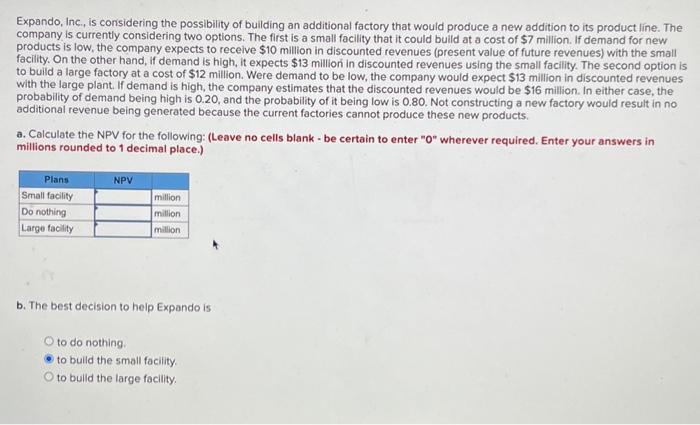 Solved Expando, Inc, is considering the possibility of | Chegg.com