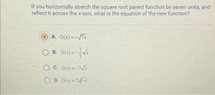 Solved If you horizontally stretch the square root parent | Chegg.com