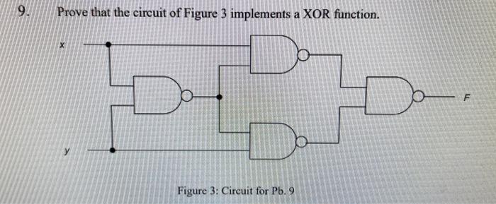 Solved Prove That The Circuit Of Figure 3 Implements A Xor