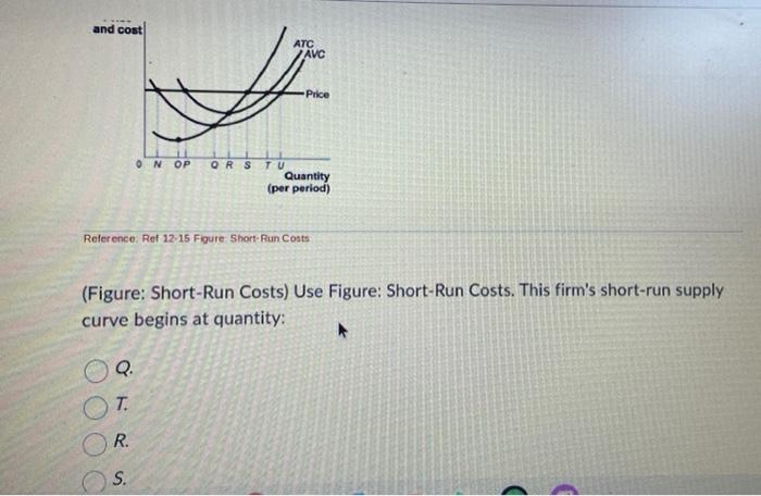 Solved Reference: Ref 12-15 Figure Short-Run Costs (Figure: | Chegg.com Solved Reference: Ref 12-15 Figure Short-Run Costs (Figure: | Chegg.com