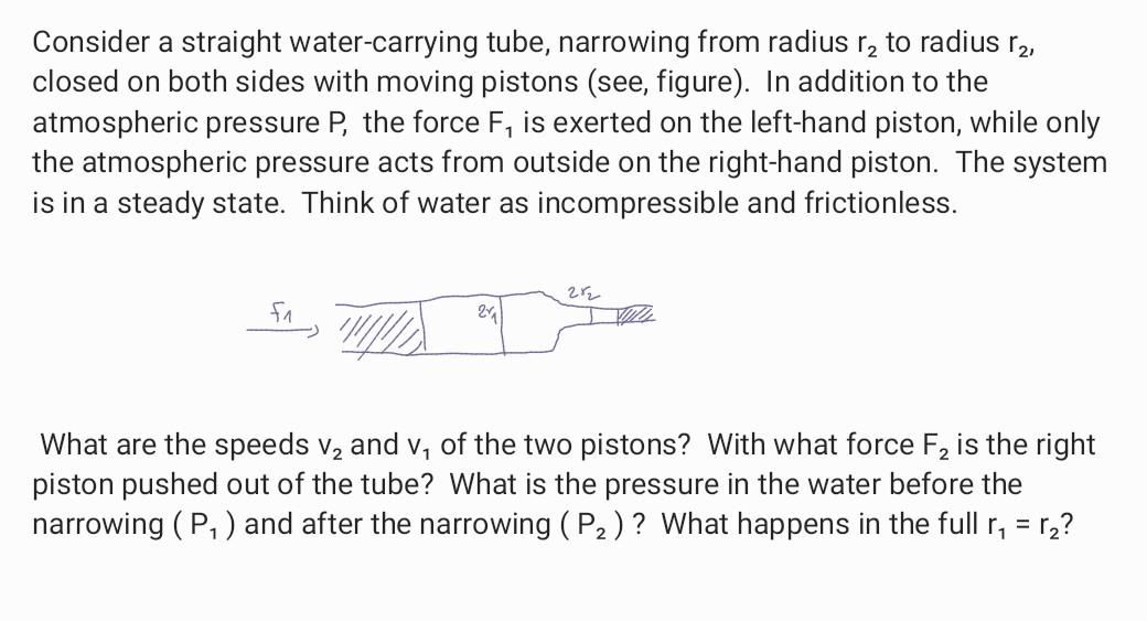 Solved Consider a straight water-carrying tube, narrowing | Chegg.com