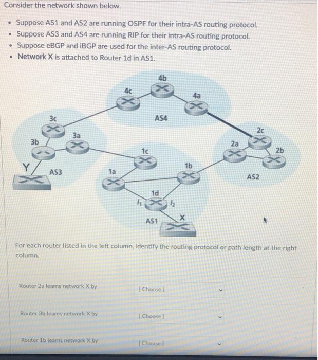 Solved Consider the network shown below. • Suppose AS1 and | Chegg.com